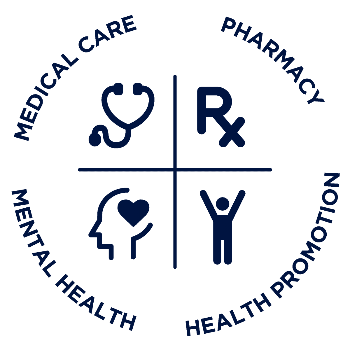 Student Health and Wellness | Student Health and Wellness